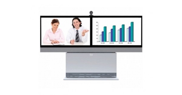 Cisco CTS-P55DC60-K9 TelePresence Profile 55 Dual with C60 Codec