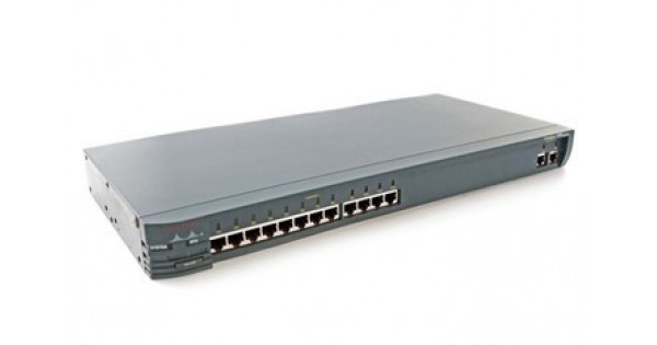 Cisco WS-C1912-A 12-Port Catalyst Switch 10Base-T Switch, 2-Port 100Base-TX
